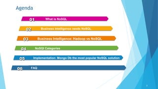 Business Intelligence & NoSQL Databases | PDF | Databases | Computer Software and Applications