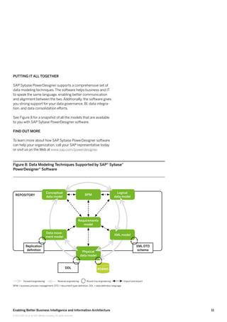 Bi an ia with sap sybase power designer | PDF | Databases | Computer ...