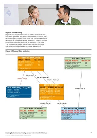 Bi an ia with sap sybase power designer | PDF | Databases | Computer Software and Applications