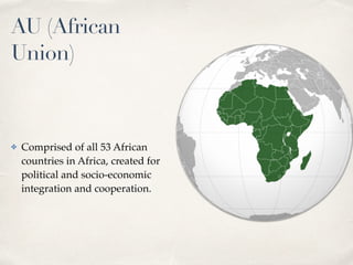 A Cheat Sheet to International Relations & Global Trade Terminology by ...