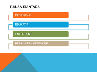 Materi BahasaSunda Kelas 8 ngenaan Biantara | PDF