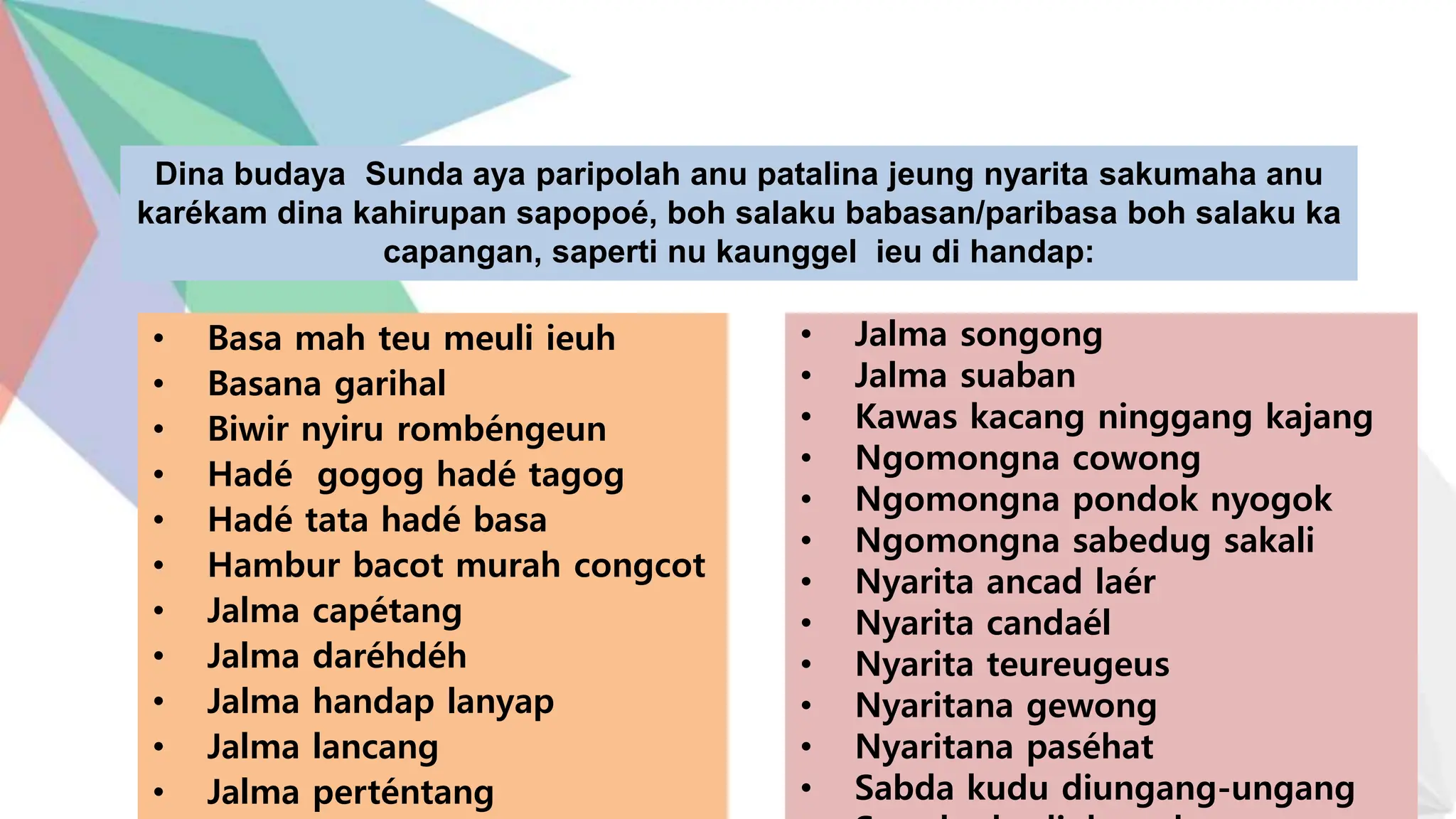 panduan Biantara anak BBJB 2023-SD.pptx