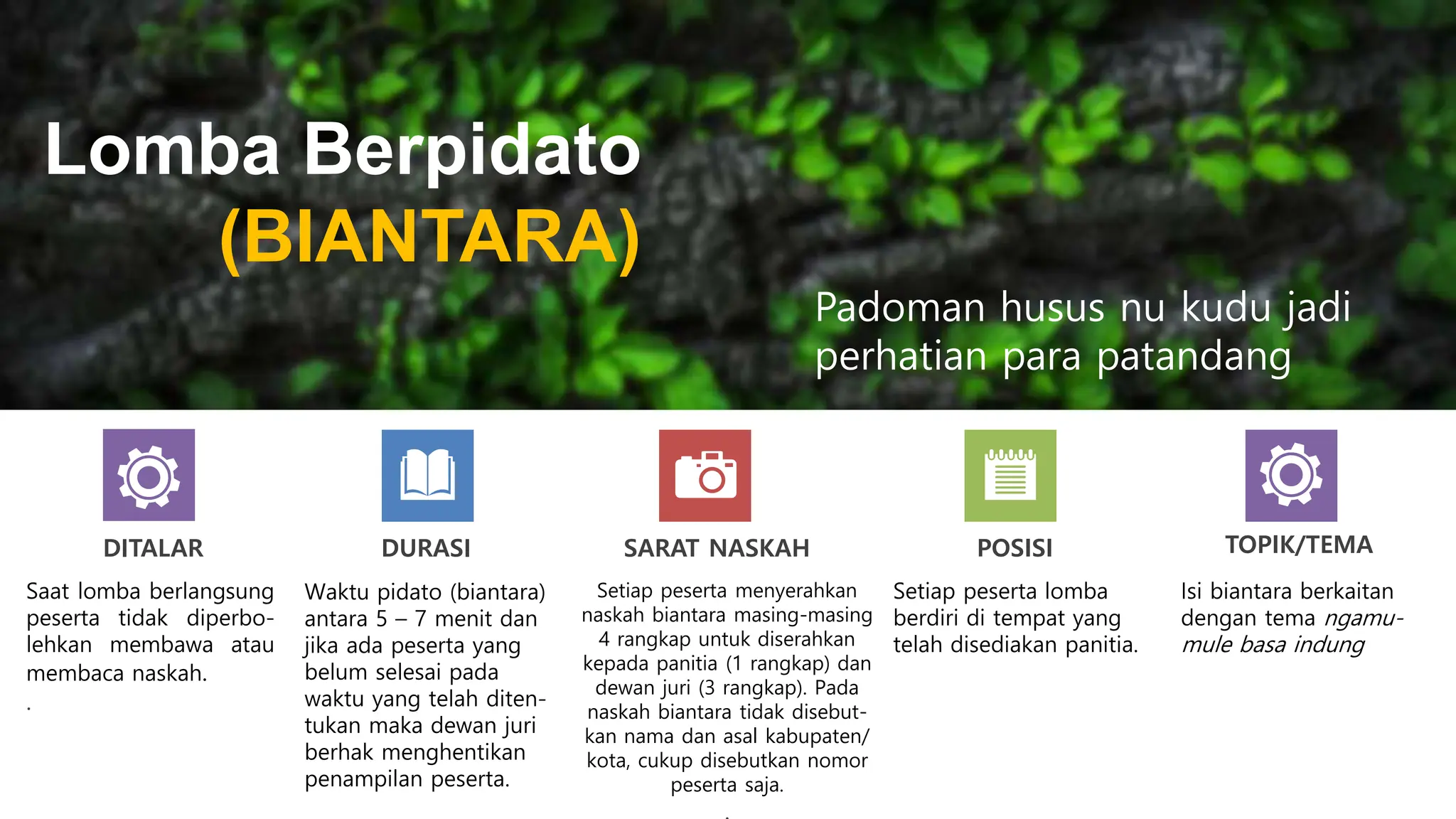 panduan Biantara anak BBJB 2023-SD.pptx