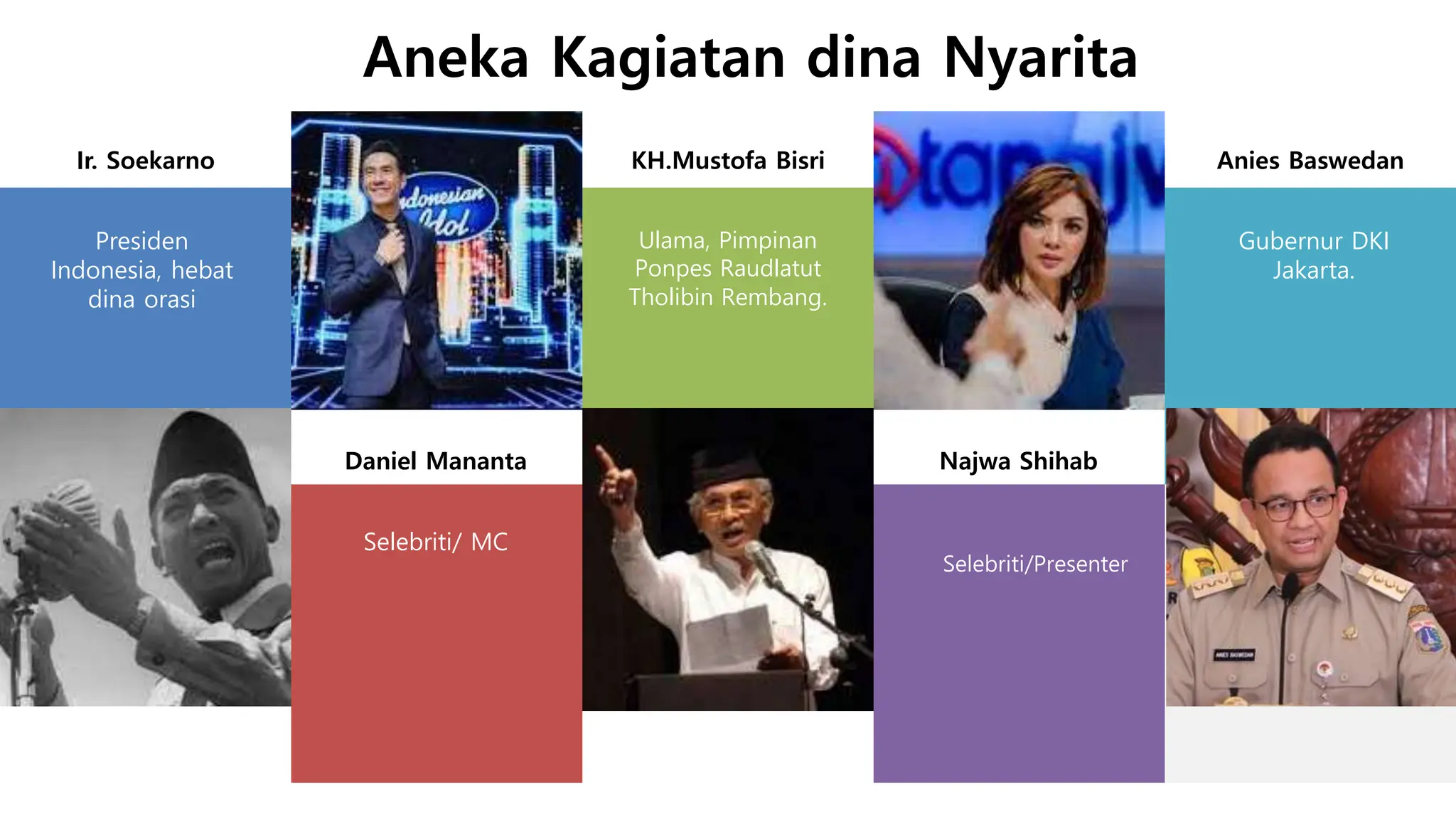 panduan Biantara anak BBJB 2023-SD.pptx