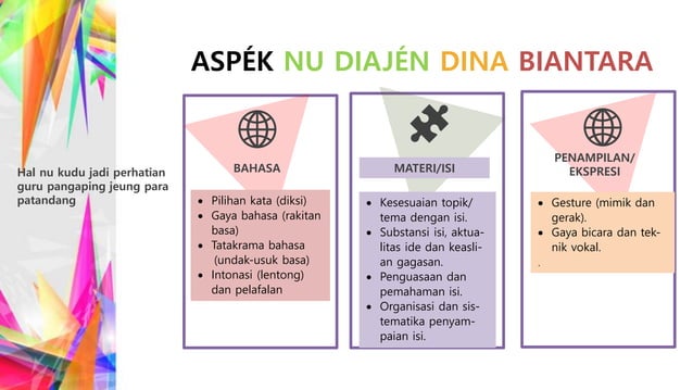 panduan Biantara anak BBJB 2023-SD.pptx