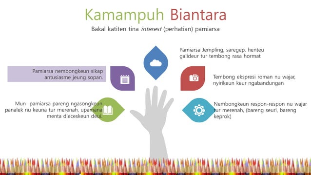 panduan Biantara anak BBJB 2023-SD.pptx