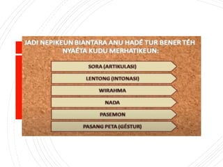 Biantara Kelas X.pptx