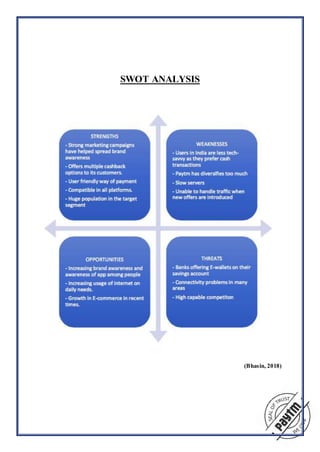 Business Analysis of Paytm | DOCX