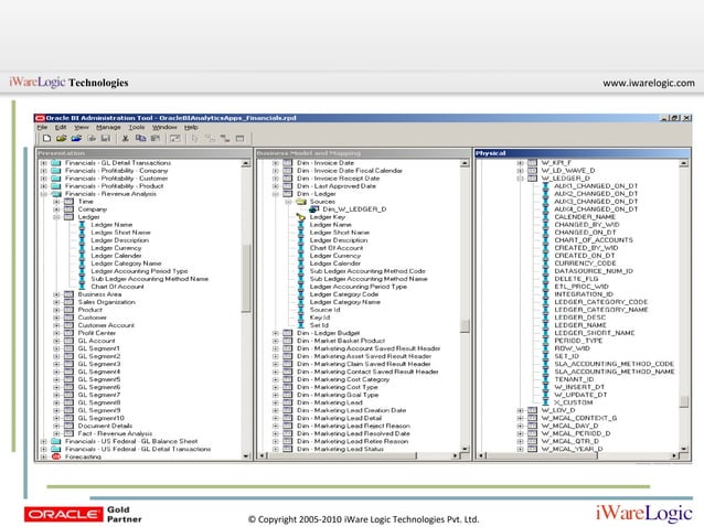 ORACLE BI APPLICATIONS – IMPLEMENTATION & CUSTOMIZATION FOR ORACLE EBS | PPT