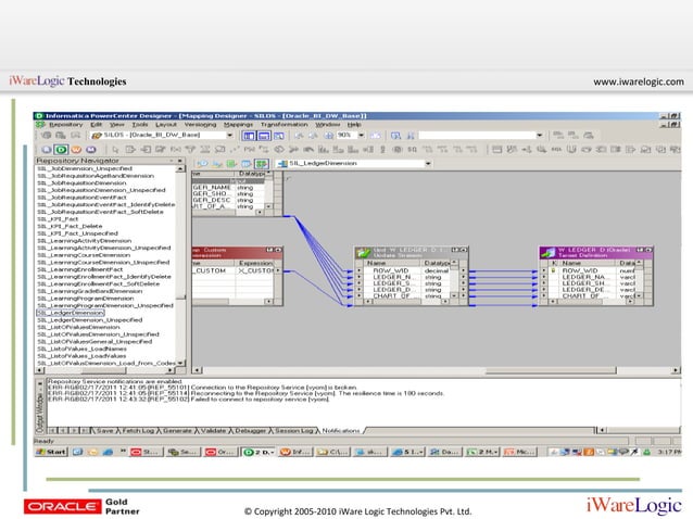ORACLE BI APPLICATIONS – IMPLEMENTATION & CUSTOMIZATION FOR ORACLE EBS | PPTX
