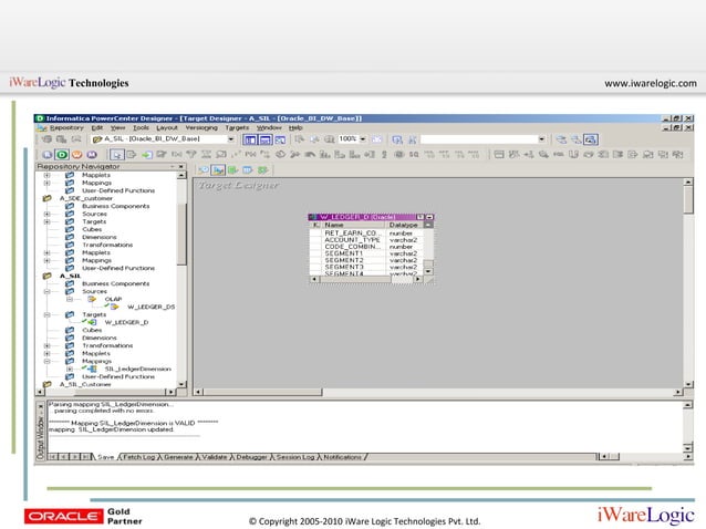 ORACLE BI APPLICATIONS – IMPLEMENTATION & CUSTOMIZATION FOR ORACLE EBS | PPTX