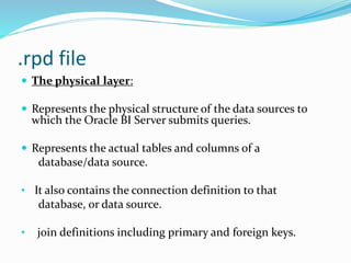 OBIEE ARCHITECTURE.ppt