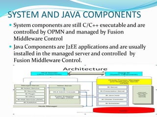 OBIEE ARCHITECTURE.ppt