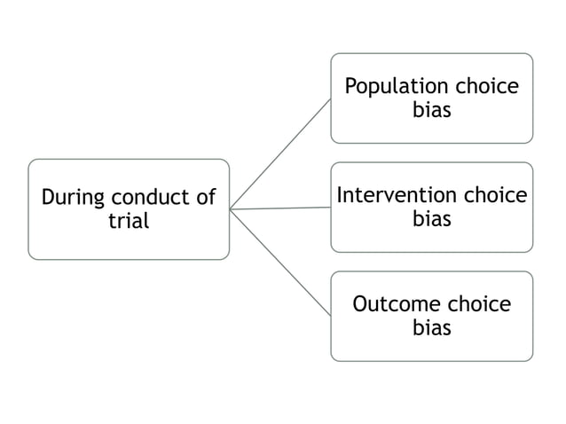 Bias in health research | PPTX