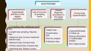 Biases in epidemiology | PPTX