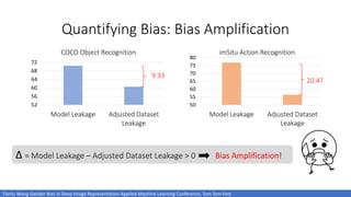 Balanced Datasets Are Not Enough: Estimating and Mitigating Gender Bias in Deep Image ...
