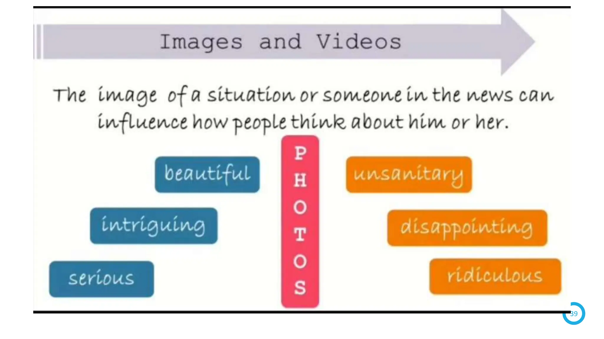 RECOGNIZING AUTHOR'S BIAS HOW TO RECOGNIZE AUTHORS BIAS | PPTX