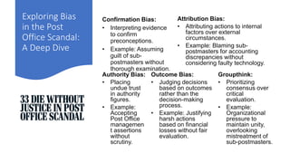 Understanding Bias: Its Impact on the Workplace and Individuals | PPTX