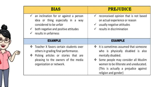 DIFFERENTIATING-BIAS-AND-PREJUDICE.powerpoint | PPT