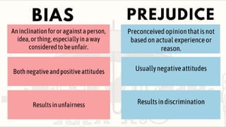 bias-and-prejudice1-221121003535-0ece477d.pptx