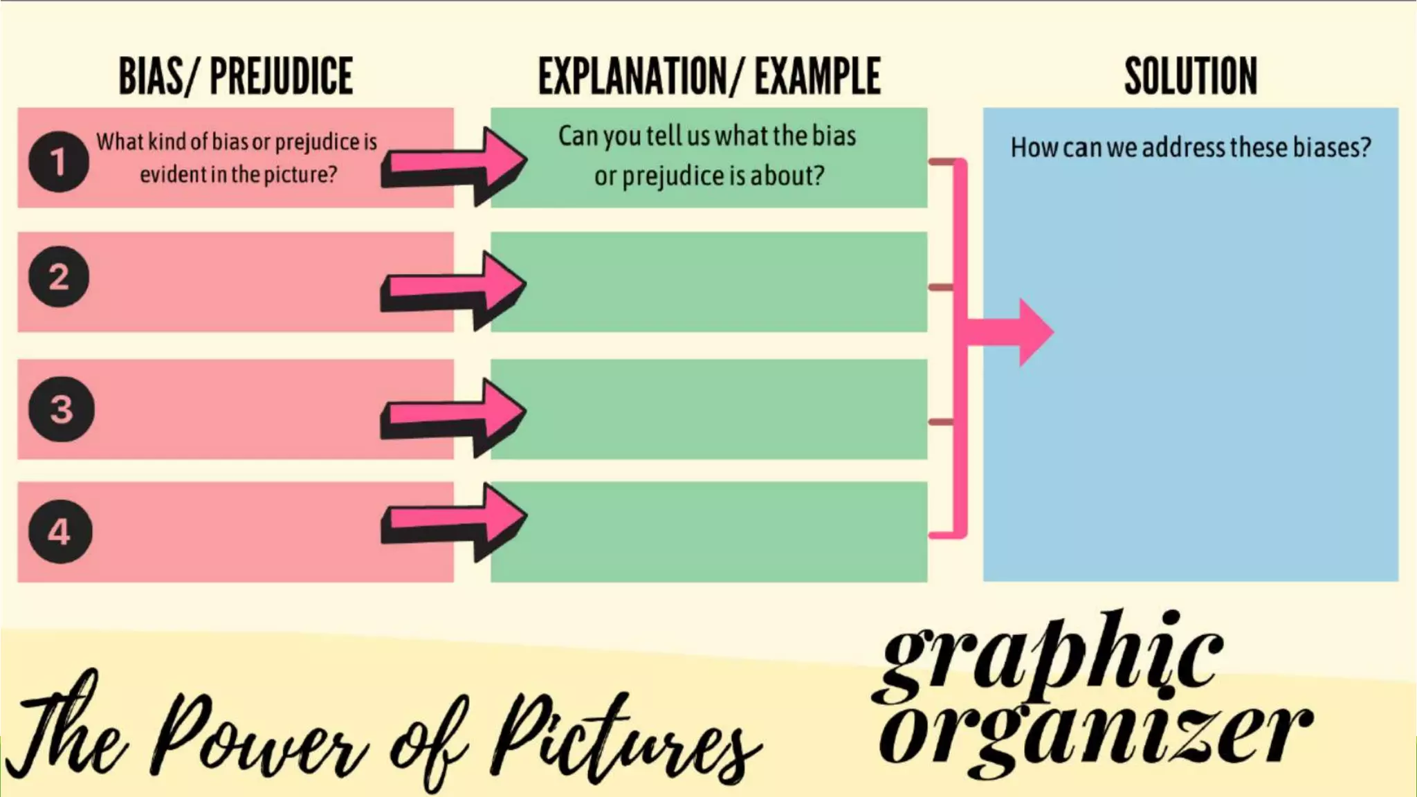BIAS-AND-PREJUDICE (1).pptx | Debated Sensitive Social Issues | Sensitive Topics