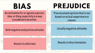 BIAS-AND-PREJUDICE (1).pptx