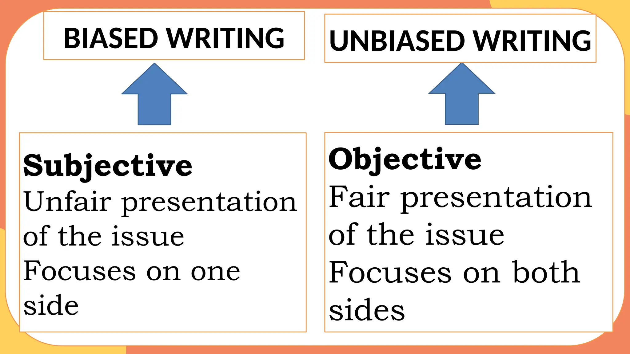 BIAS-PPT-2.presentation in English grade 8 | PPTX