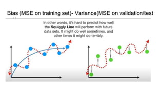 Bias-Variance.pptx | Technology & Computing