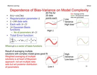 Bias-Variance_relted_to_ML.pdf