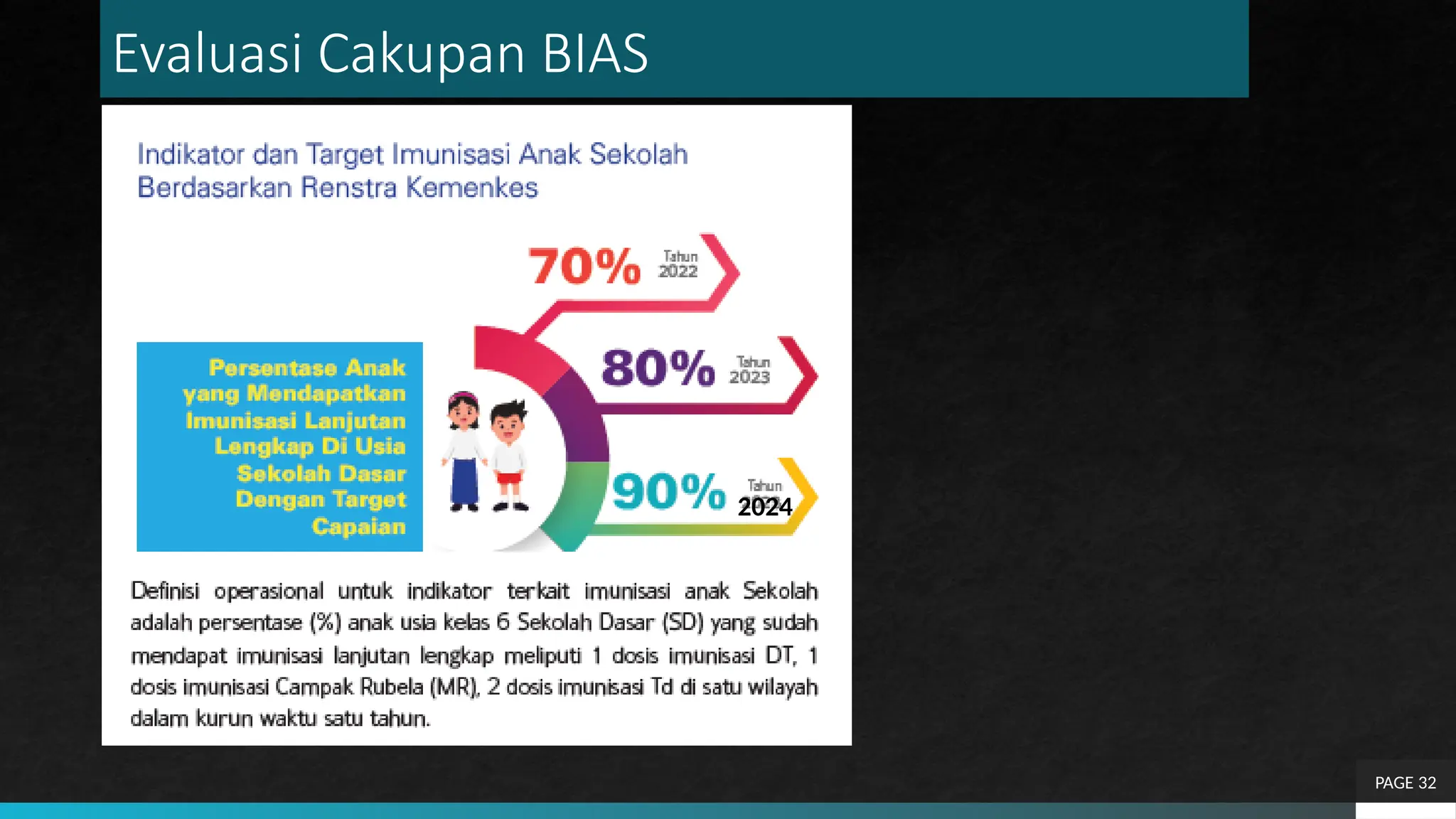 Kegiatan Sosilaisasi BIAS 30 JULI 2024.pptx