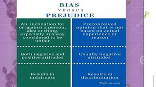 Bias and prejudice | PPTX