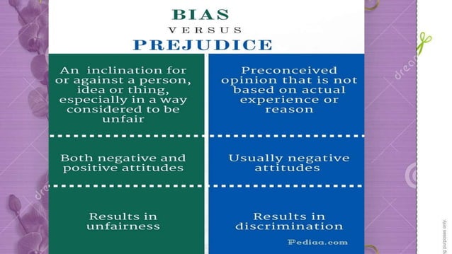 Bias and prejudice | PPT
