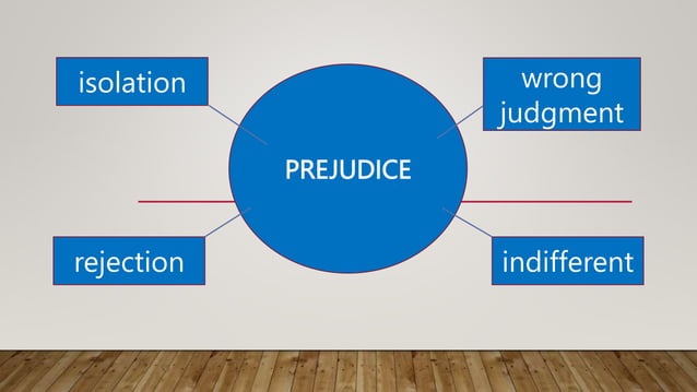 BIAS AND PREJUDICE.pptx | Debated Sensitive Social Issues | Sensitive ...