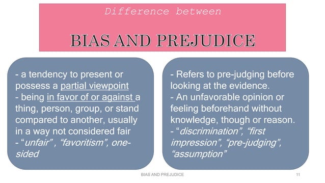 BIAS AND PREJUDICE.pptx
