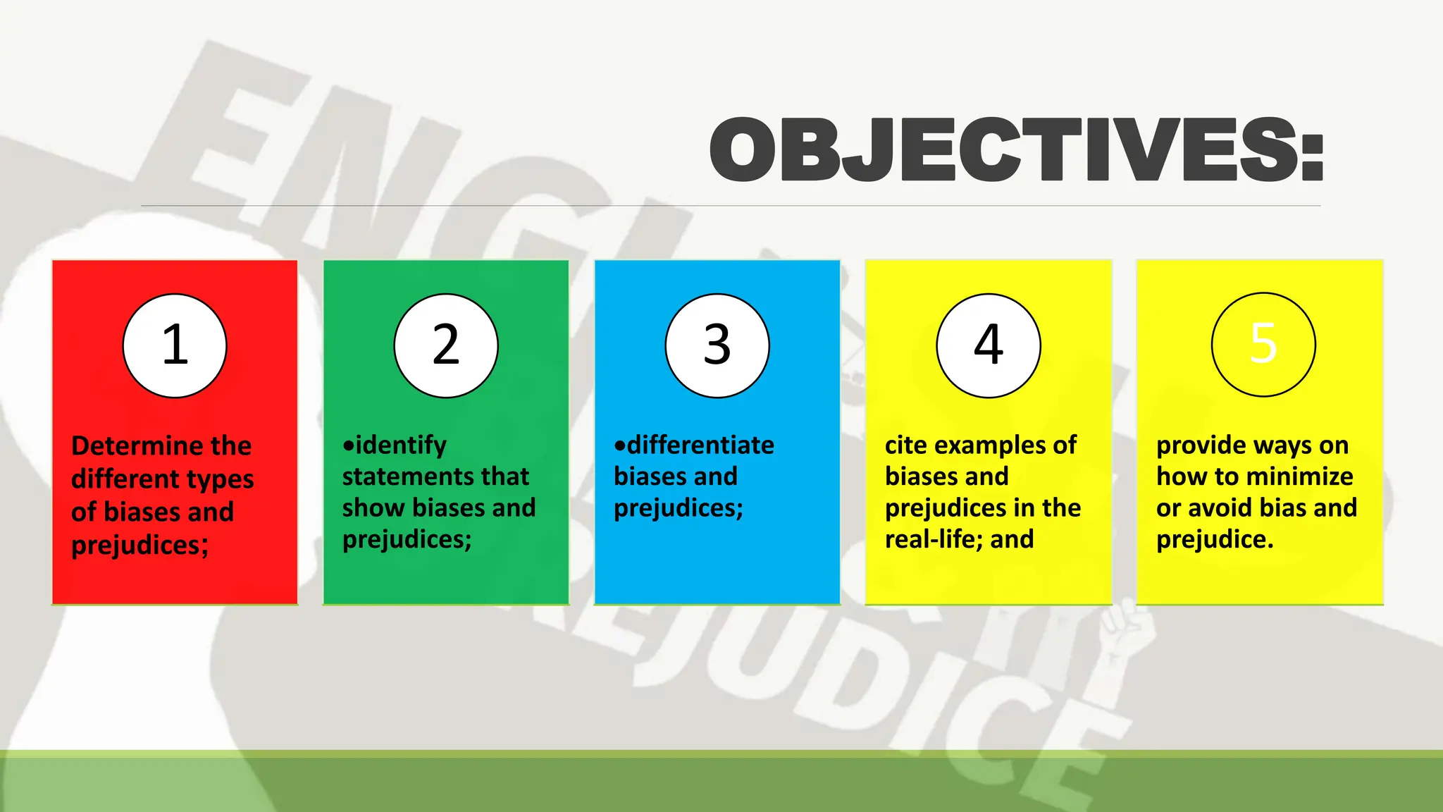 BIAS AND PREJUDICE and integration of differentiated activities.pptx