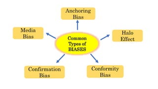bias and prejudice (2).pptx