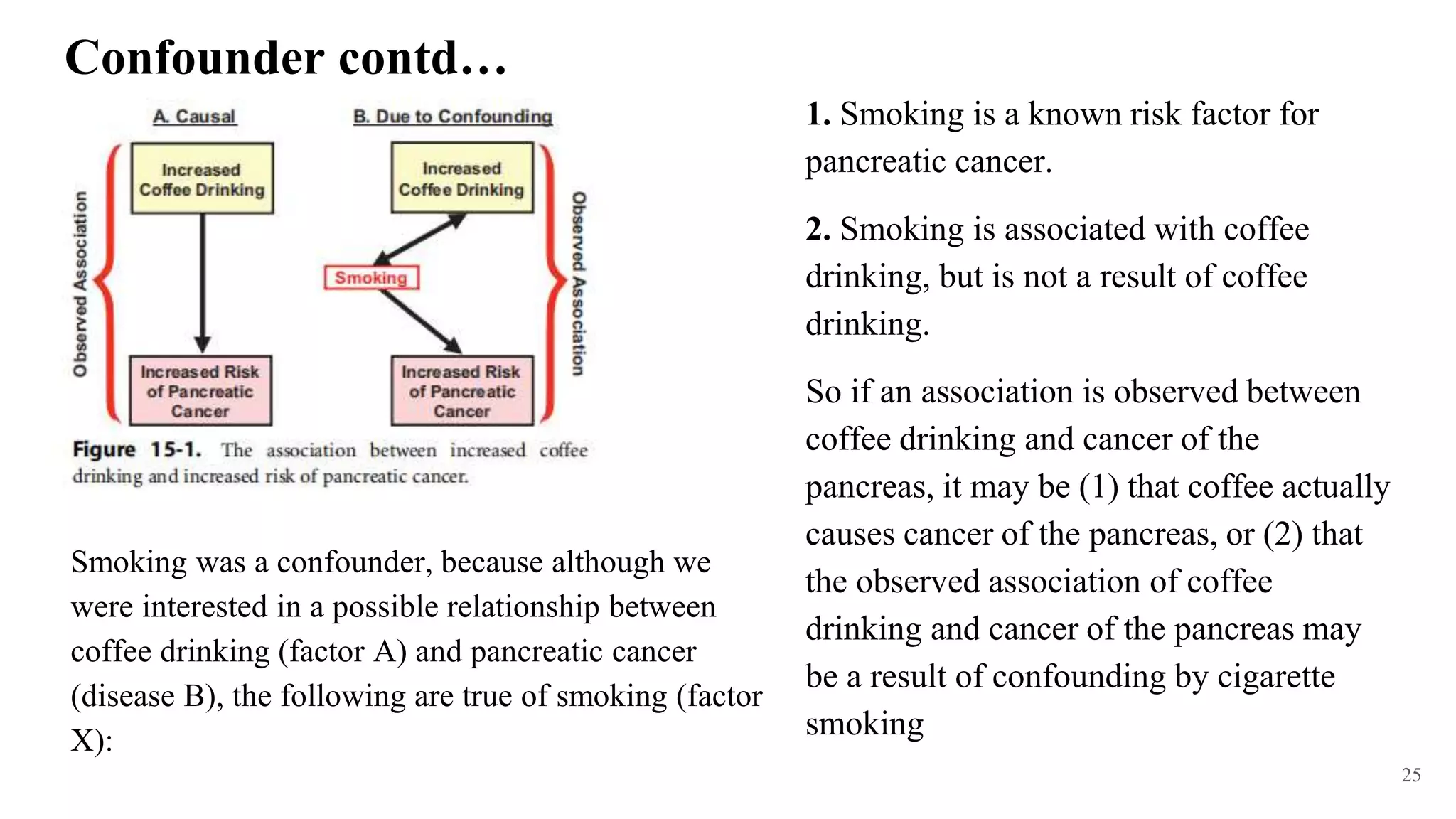 Bias, Confounding, and Interaction.pptx