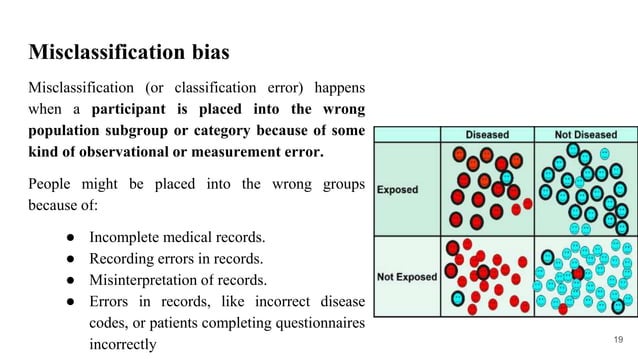 Bias, Confounding, and Interaction.pptx