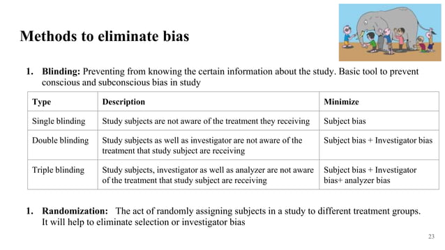 Bias, Confounding, and Interaction.pptx