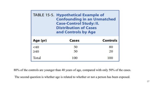 Bias, Confounding, and Interaction.pptx
