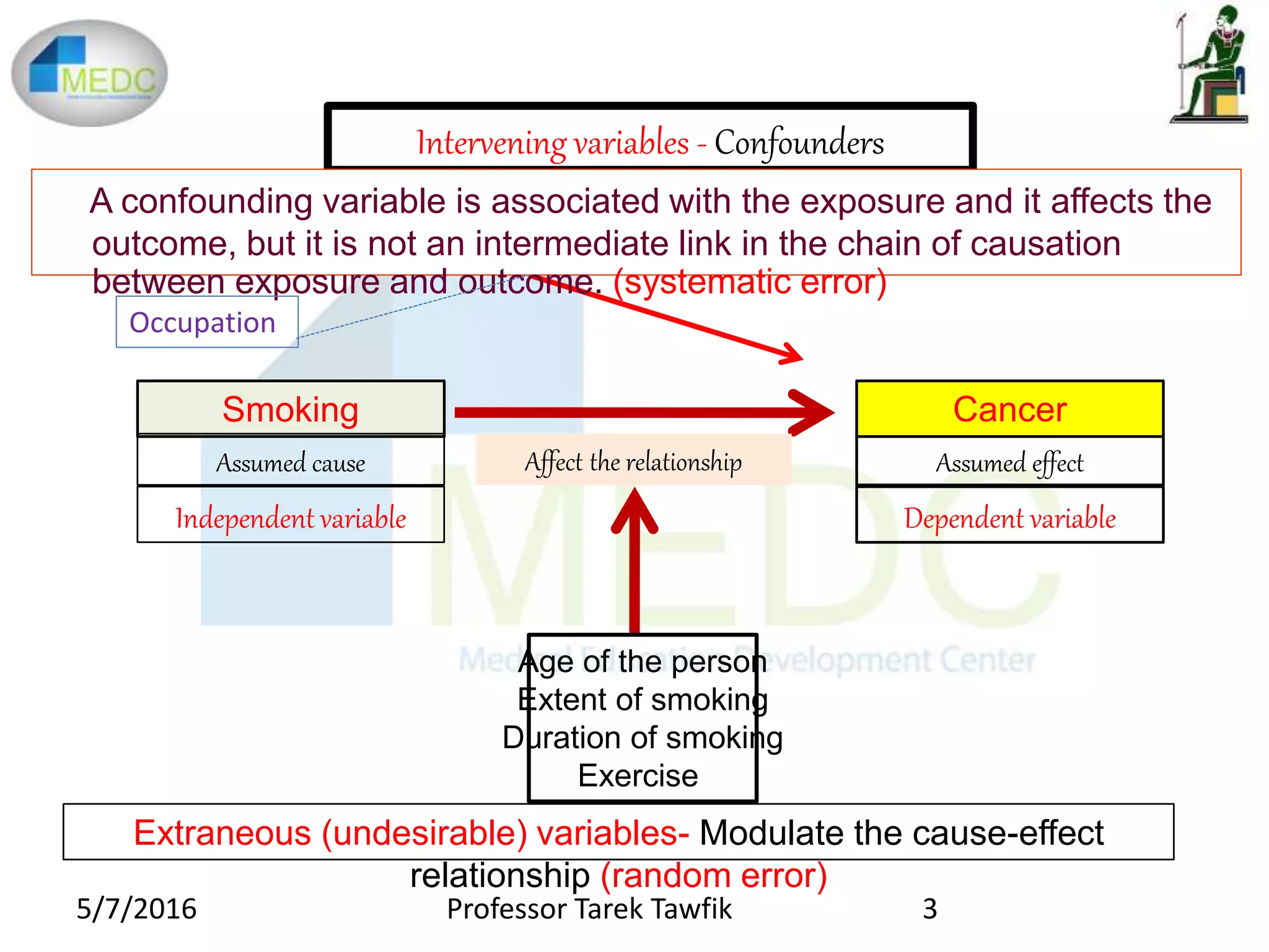Bias,confounding, causation and experimental designs | PPTX