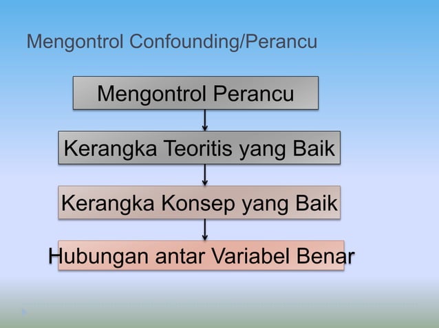 Bias dan confounding uji klinik | PPTX
