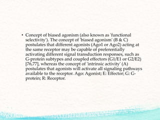 BIASED AGONISM.pptx