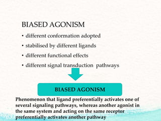 BIASED AGONISM.pptx