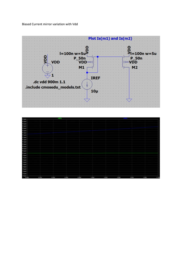 Biased Current mirror variation with Vdd.pdf