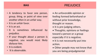 Biases and Prejudices.pptx | Debated Sensitive Social Issues | Sensitive Topics