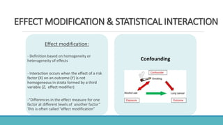 BIASES IN EPIDEMOLODY-1.pptx