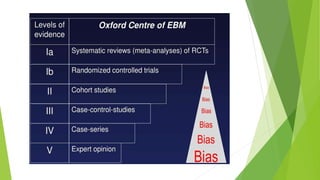 Biases in RCT.pptx