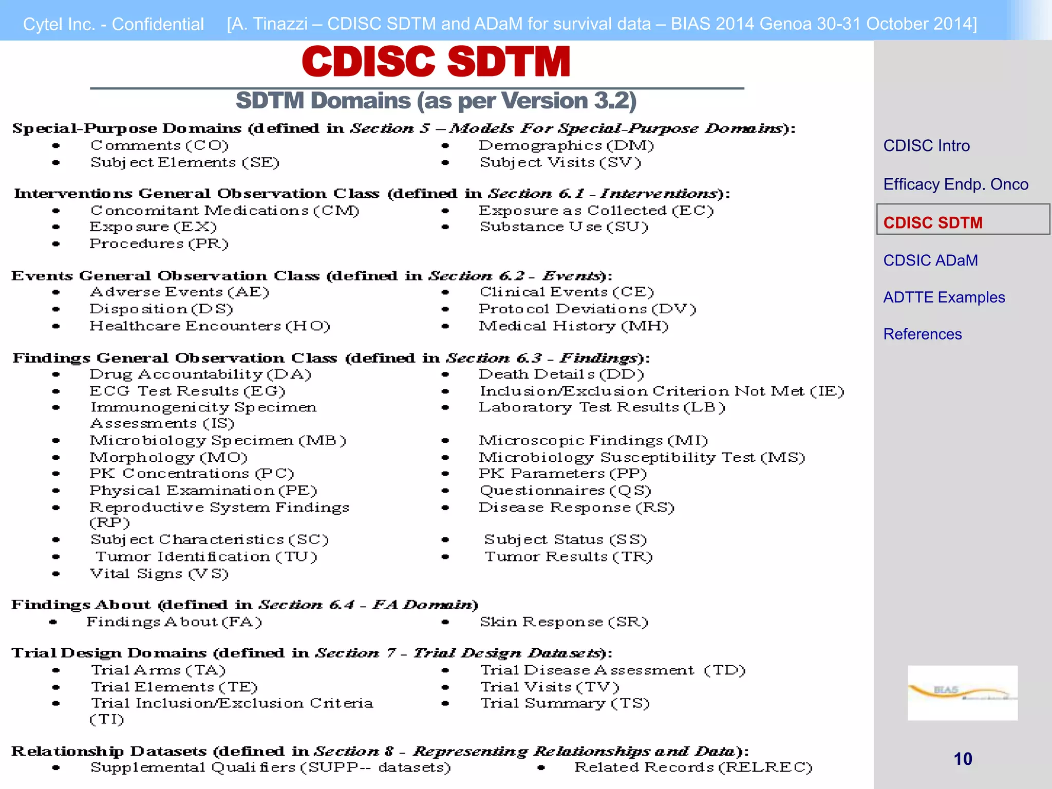 CDISC SDTM and ADaM for survival data | PPTX