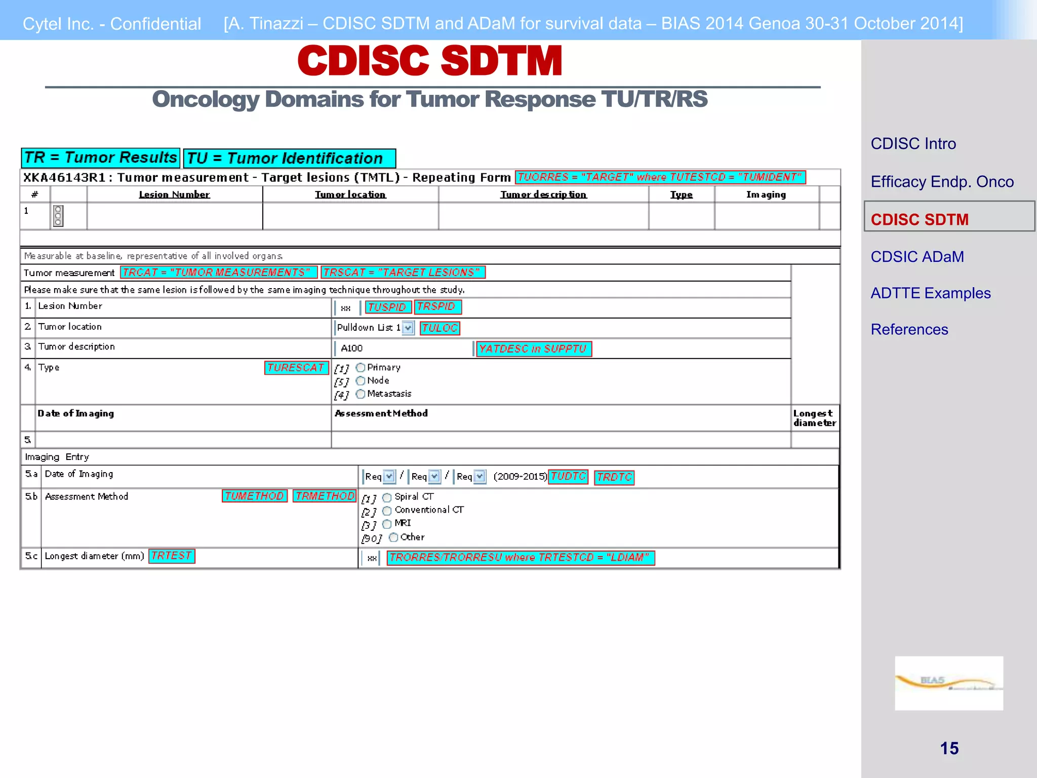 CDISC SDTM and ADaM for survival data | PPTX